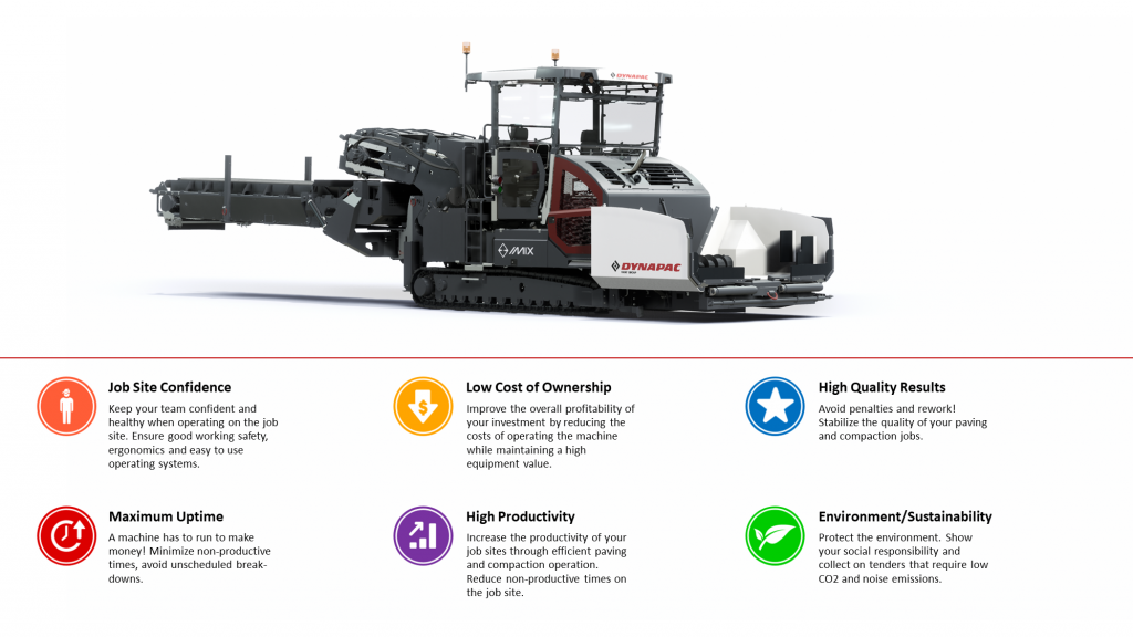 Dynapac MF2500CS IMIX with SW6500 • Dynapac - Fayat Group